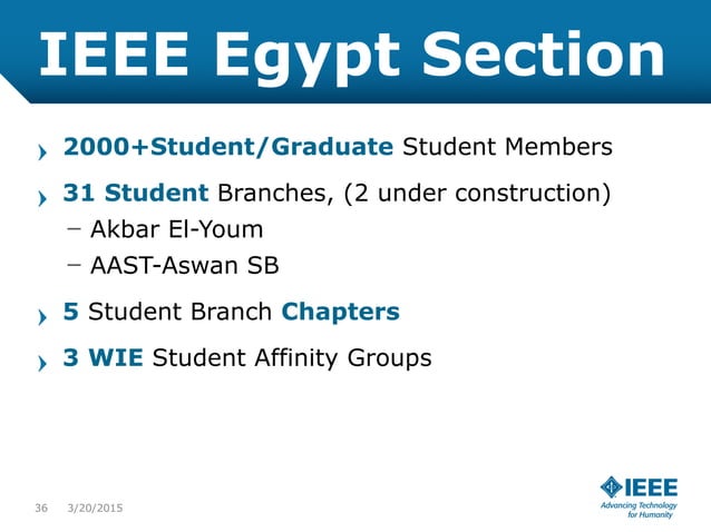 IEEE Student Branch HTI Oct | PPT