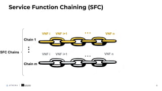 SARENA: SFC-Enabled Architecture for Adaptive Video Streaming Applications | PDF