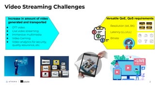 SARENA: SFC-Enabled Architecture for Adaptive Video Streaming Applications | PDF | Computer ...