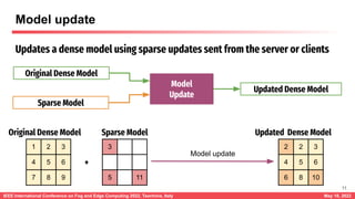 Sparse Communication for Federated Learning | PDF