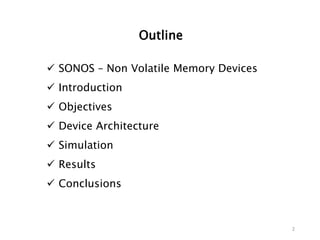 Enhanching memory performance in silicon nitride-based charge trapping memory device with Al2O3 ...