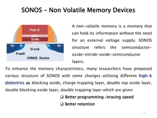 Enhanching memory performance in silicon nitride-based charge trapping memory device with Al2O3 ...