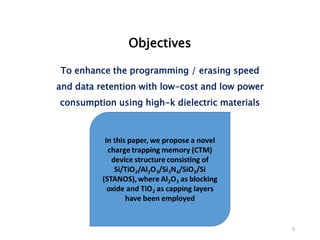 Enhanching memory performance in silicon nitride-based charge trapping memory device with Al2O3 ...
