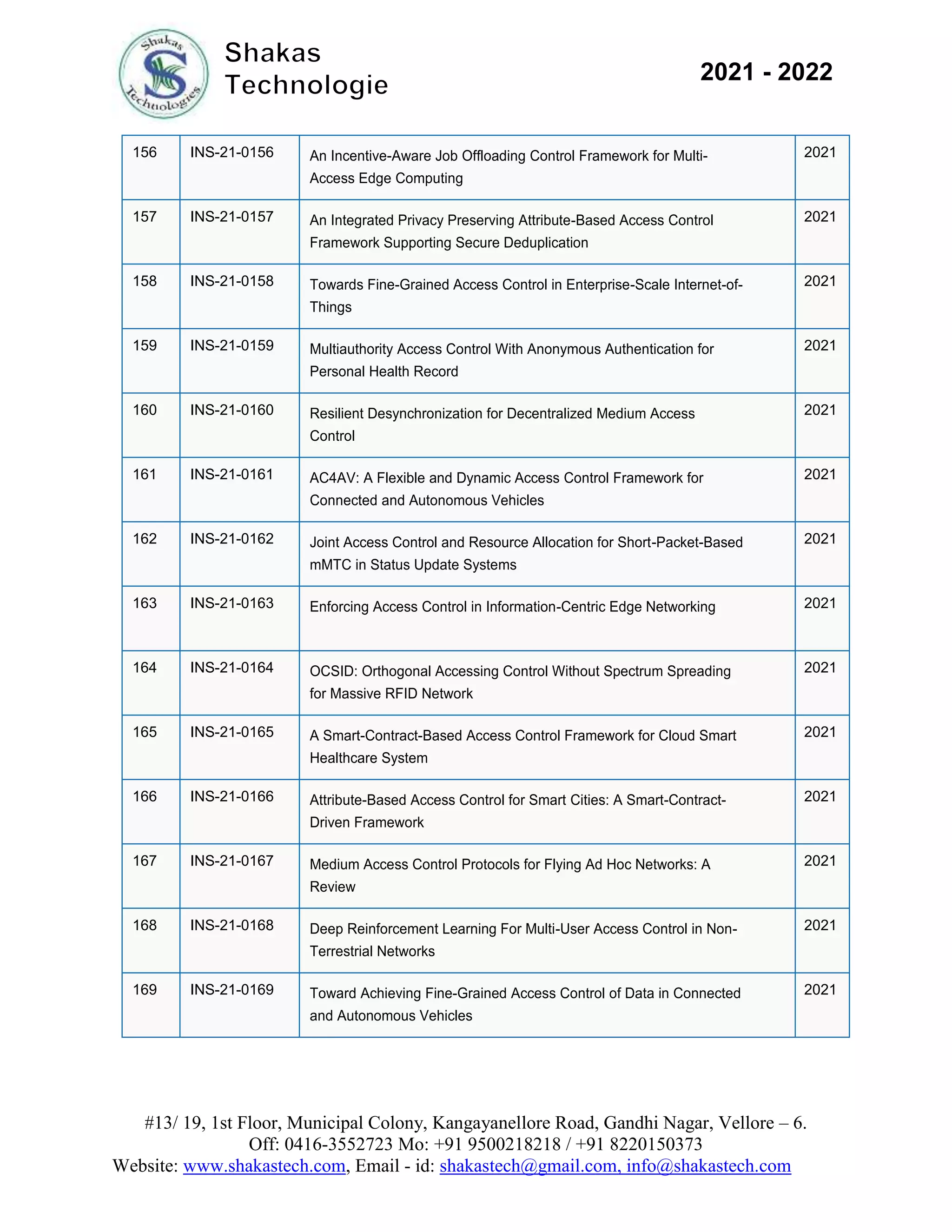 Information Security Project 2022 | DOCX | Internet | Computing