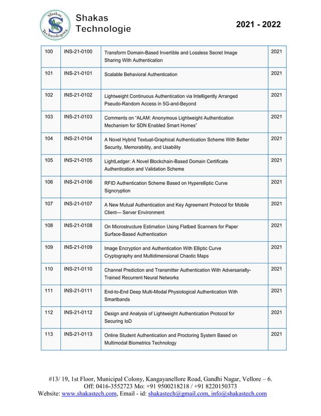 Information Security Project 2022 | DOCX | Internet | Computing