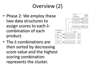 Effective Unsupervised Matching of Product Titles | PPT