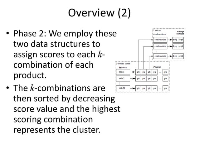 Effective Unsupervised Matching of Product Titles | PPT