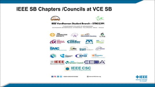 Professional Societies and their benefits to students | PPT | Resume ...