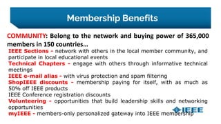 Professional Societies and their benefits to students | PPT