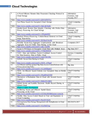 IEEE 2018 Java Projects | B-Tech Major Projects | M-Tech Major Projects ...