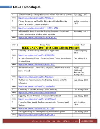 IEEE 2018 Java Projects | B-Tech Major Projects | M-Tech Major Projects | Machine Learning ...