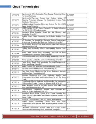 IEEE 2018 Java Projects | B-Tech Major Projects | M-Tech Major Projects | Machine Learning ...