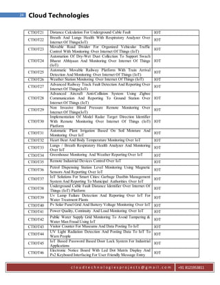 IEEE 2018 Java Projects | B-Tech Major Projects | M-Tech Major Projects ...