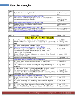 IEEE 2018 Java Projects | B-Tech Major Projects | M-Tech Major Projects ...