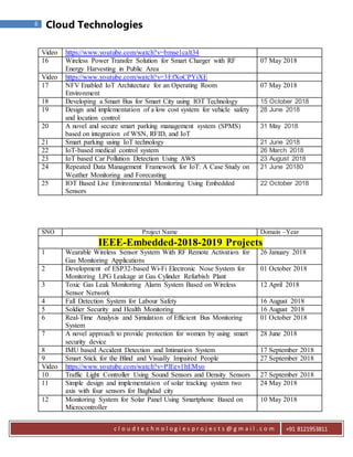 IEEE 2018 Java Projects | B-Tech Major Projects | M-Tech Major Projects ...