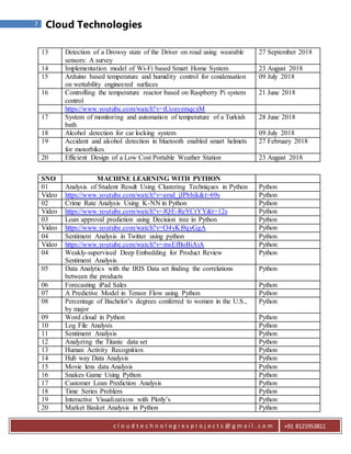 IEEE 2018 Java Projects | B-Tech Major Projects | M-Tech Major Projects ...