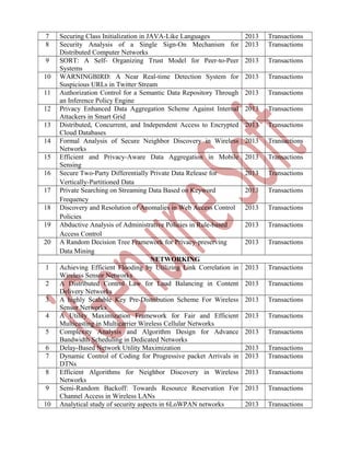 IEEE JAVA 2013 Titles | PDF
