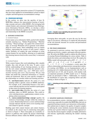 IEEE_Journal___Nguyen_Hoang_Long (2).pdf