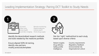Decentralized Clinical Trials: Collaboration to Accelerate Adoption | PPTX