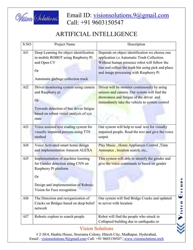 Ieee Mtech Embedded 2018 Project List Pdf Computer Software And Applications Computing