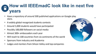 IEEEmadC Sponsors Deck (Mobile Application Development Contest) | PPT