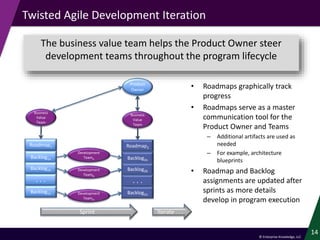 Using Agile Principles to Deliver Real Business Value at Scale | PPT