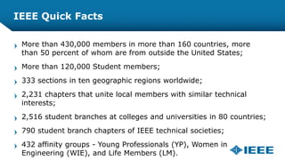 IEEE Membership Awareness & Benefits - 2014 | PPT