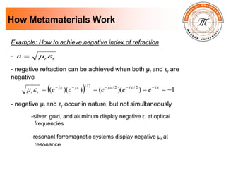IEEE Metamaterials presentation-2.ppt