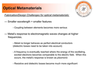 IEEE Metamaterials presentation-2(1).ppt