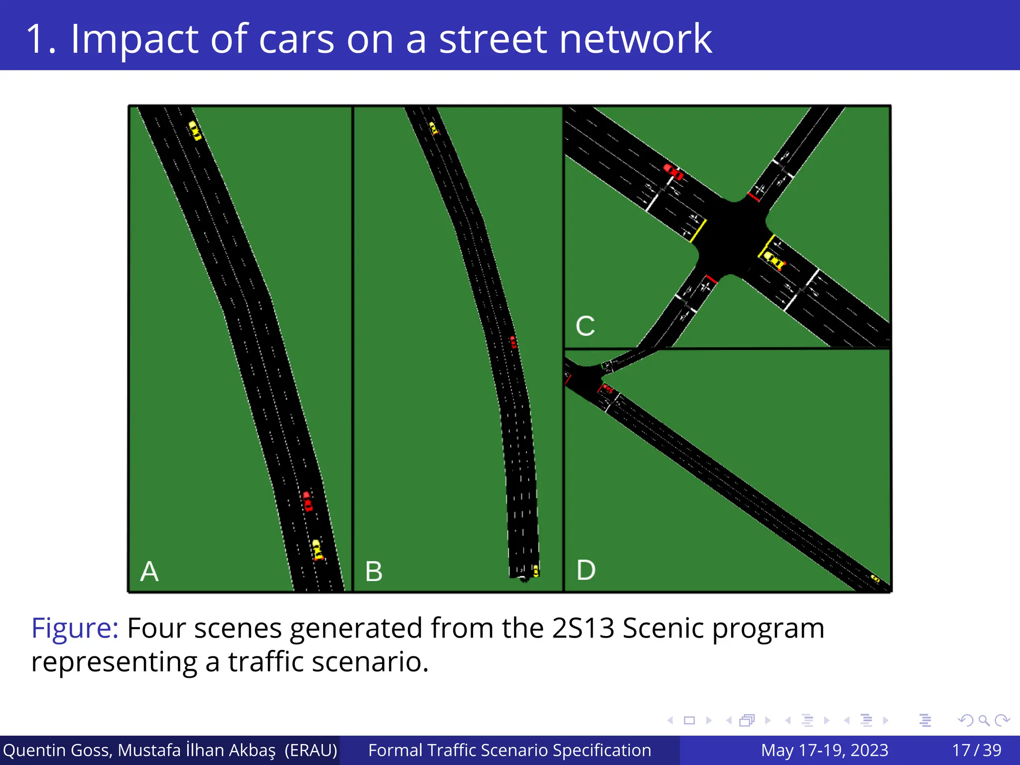 Integration Of Formal Specification And Traffic Simulation For Scenario Based Validation Ieee