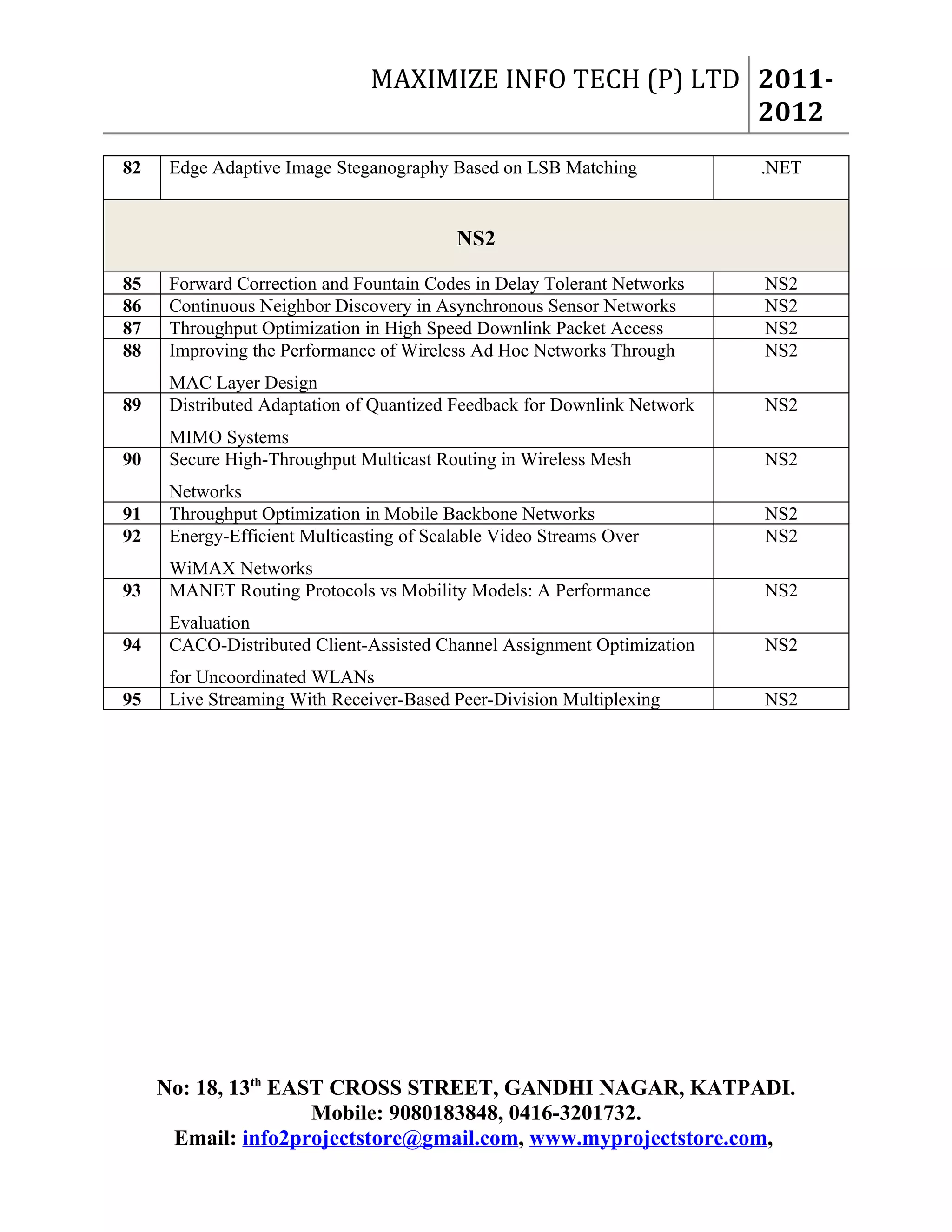 IEEE Projects 2012 | DOC