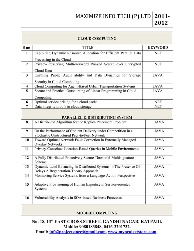 IEEE Projects 2012 | DOC