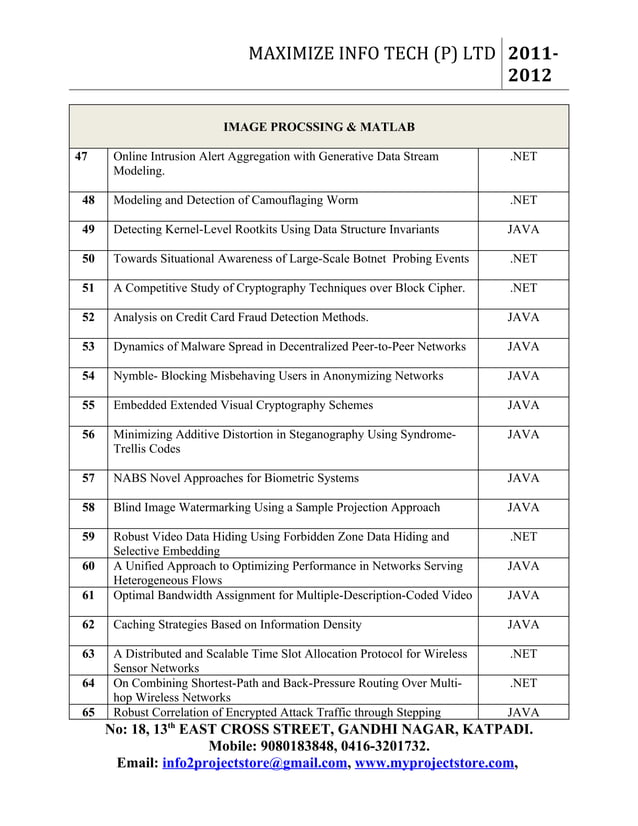 IEEE Projects 2012 | DOC