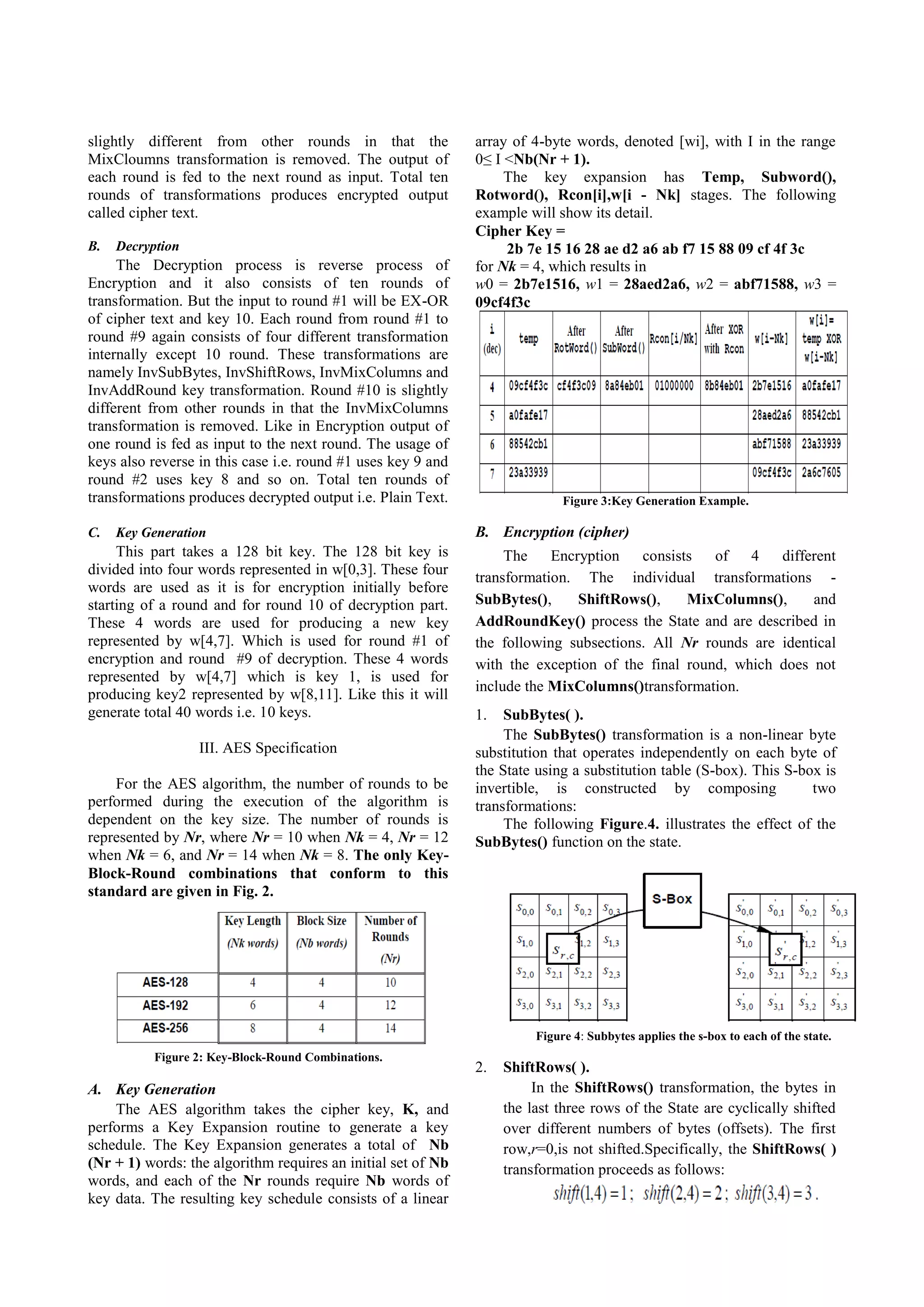 “Optimized AES Algorithm Core Using FeedBack Architecture” | PDF