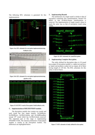 Paper on Optimized AES Algorithm Core Using FeedBack Architecture | PDF