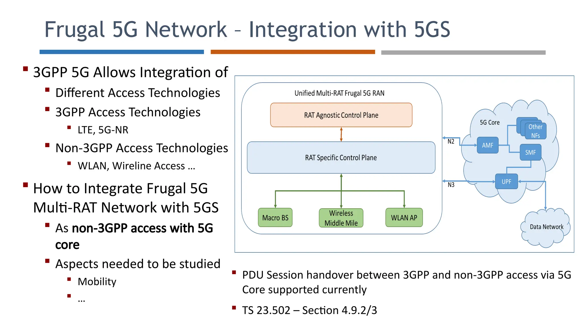 IEEE P2061 presentation IEEE detailed information | PPTX