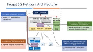 IEEE P2061 presentation IEEE detailed information | PPTX
