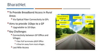 IEEE P2061 presentation IEEE detailed information | PPTX
