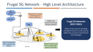 IEEE P2061 presentation IEEE detailed information | PPTX