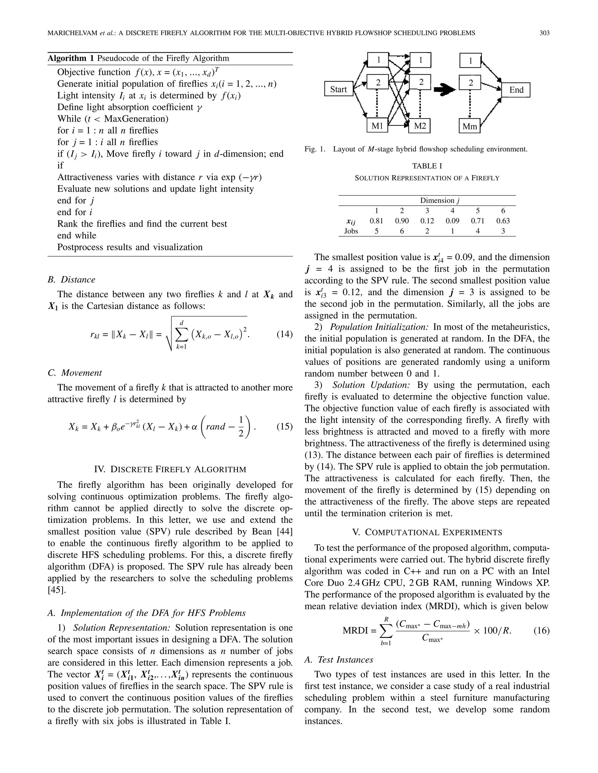 A Discrete Firefly Algorithm for the Multi-Objective Hybrid Flowshop Scheduling Problems | PDF
