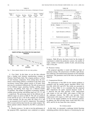 A Discrete Firefly Algorithm for the Multi-Objective Hybrid Flowshop Scheduling Problems | PDF