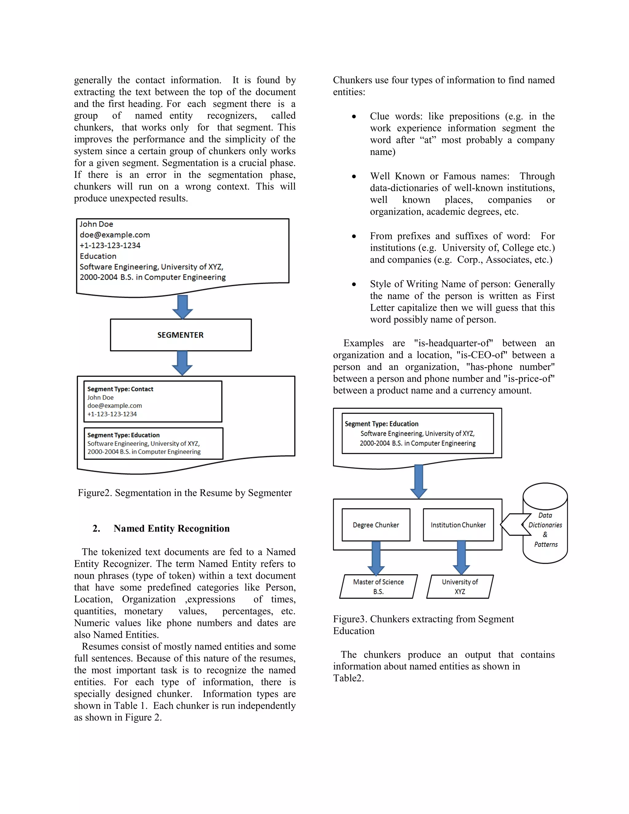 Resume Parsing with Named Entity Clustering Algorithm | PDF
