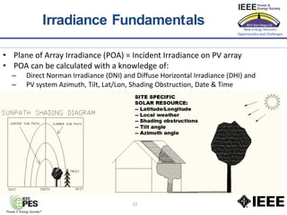IEEE Power Energy Society 2012 Presentation - Validation of Forecasting ...