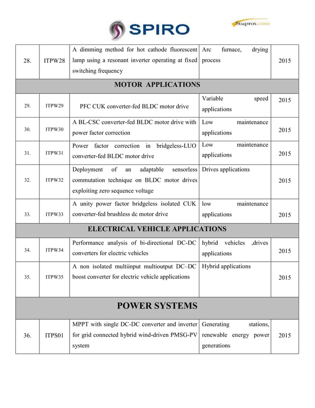 IEEE POWER ELECTRONICS PROJECT TITLE 2015-16 | PDF | Green Vehicles ...
