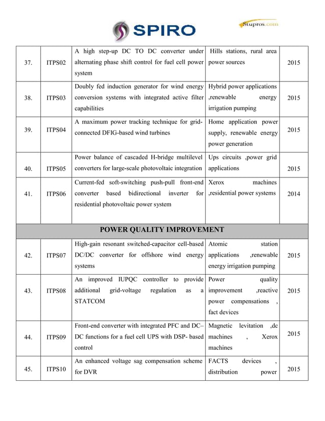 IEEE POWER ELECTRONICS PROJECT TITLE 2015-16 | PDF | Green Vehicles ...