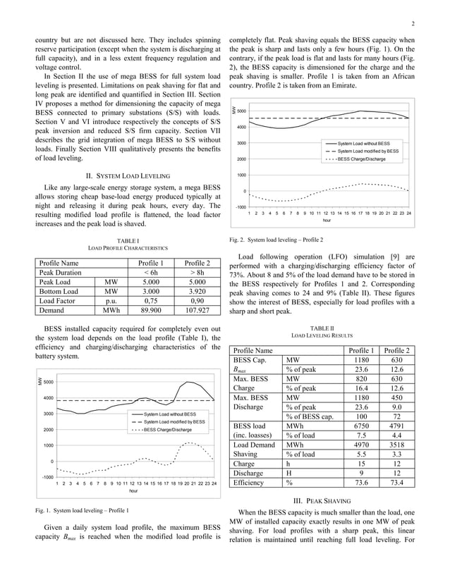 Dimensioning and Grid Integration of Mega Battery Energy Storage System for System Load Leveling ...