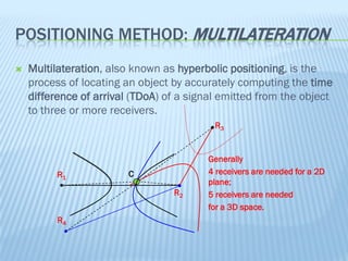 Indoor Radio Positioning Systems | PDF