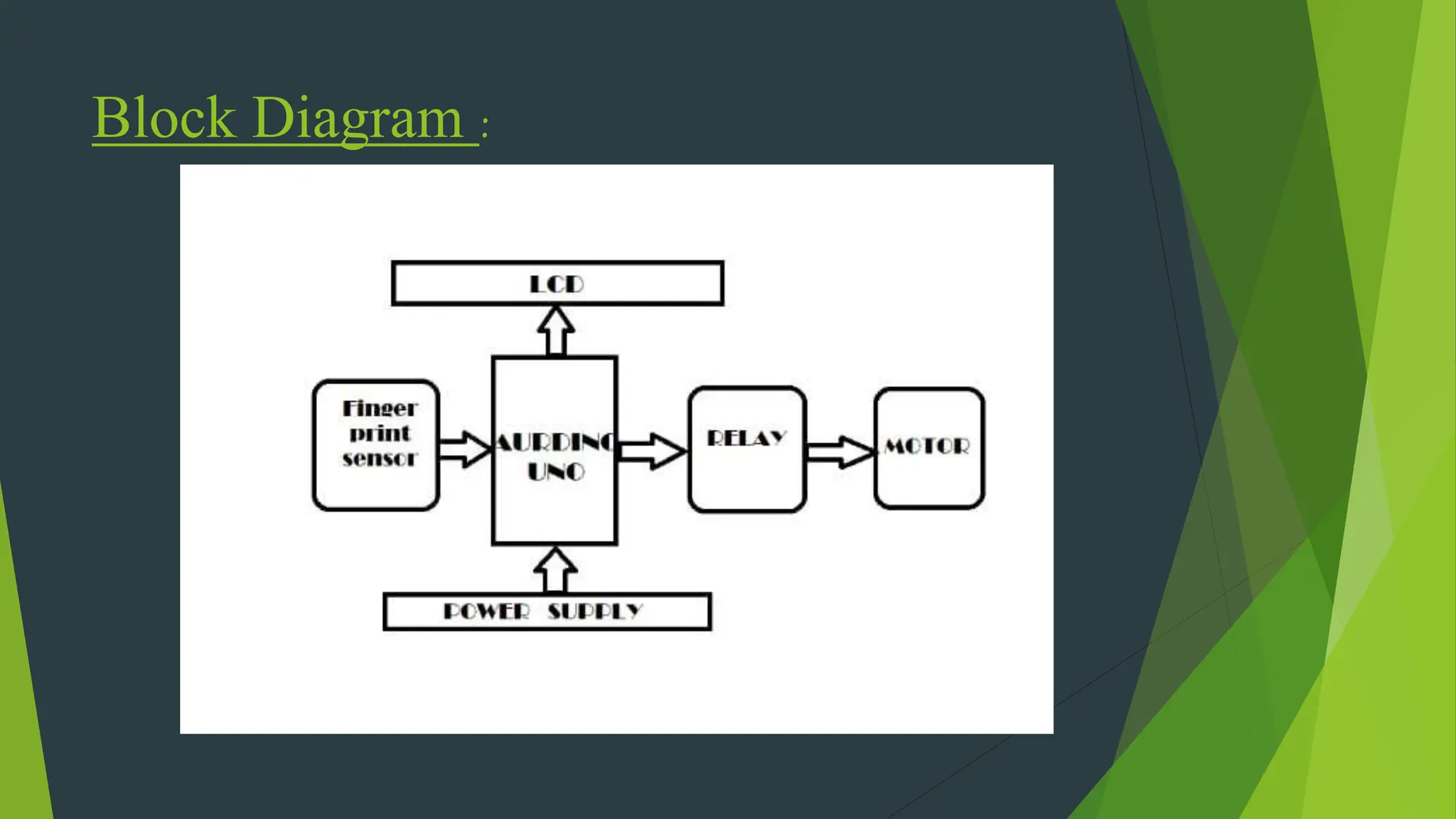 FINGERPRINT BASED VEHICLE STARTER . USING AURDINO | PPTX | Auto Technology | Automotive