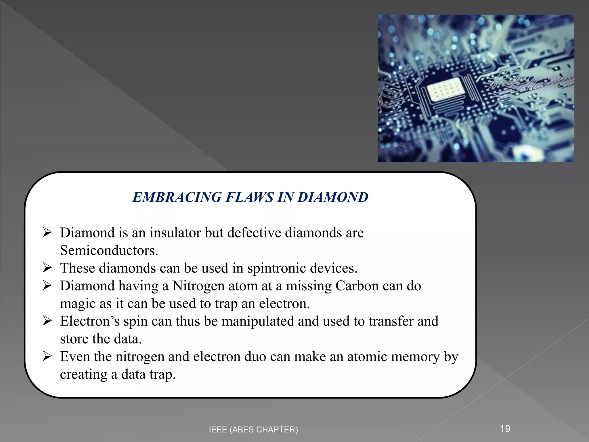 Spintronics ( IEEE presentation ) | PPTX | Physics | Science