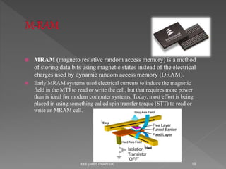 Spintronics ( IEEE presentation ) | PPTX | Physics | Science